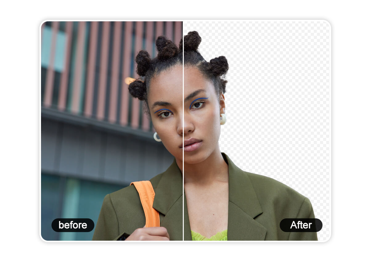 Online Background Removal Tool – Remove Background Free